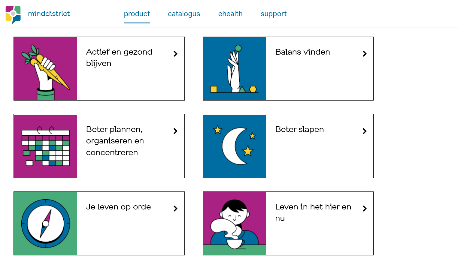 Minddistrict · Onlinehulp-apps